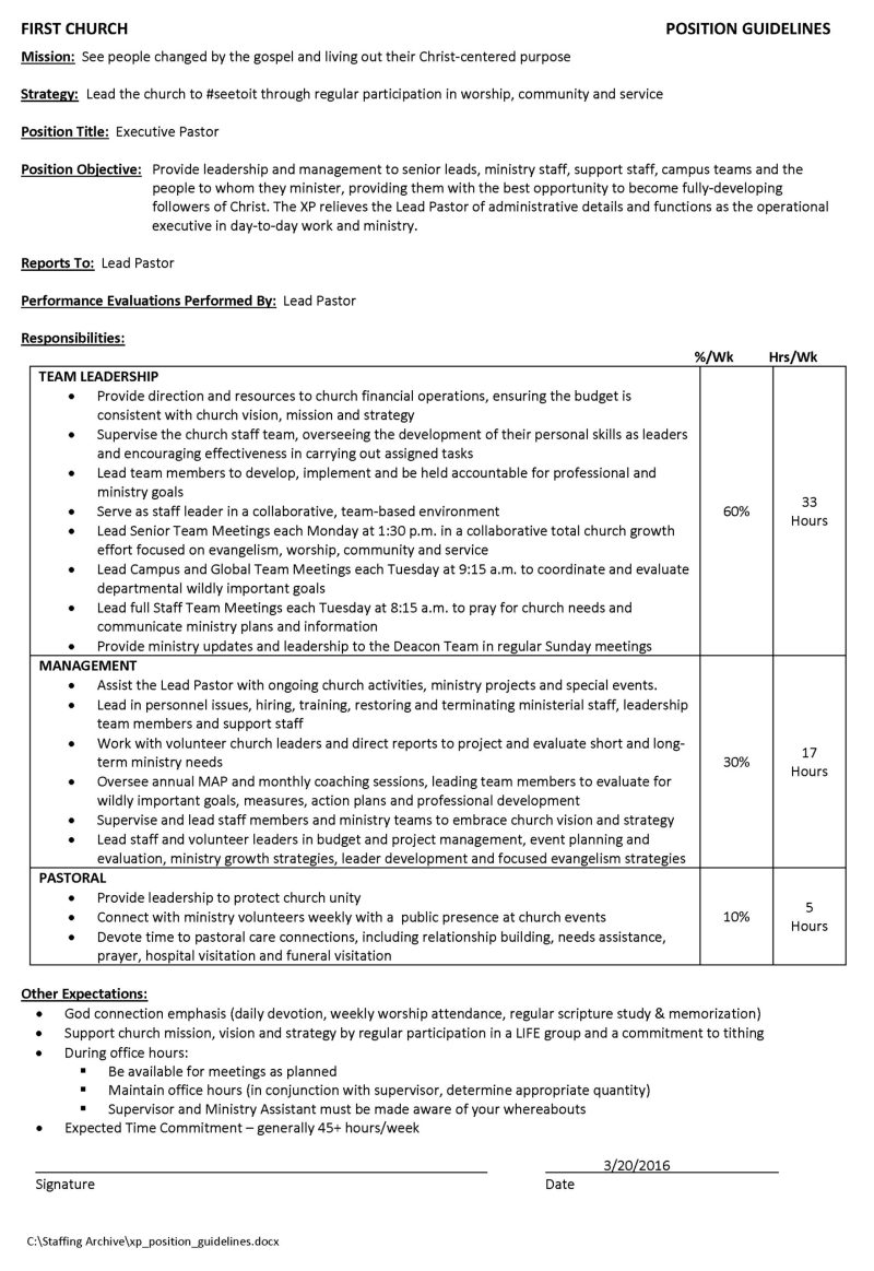 2 | Position Guidelines